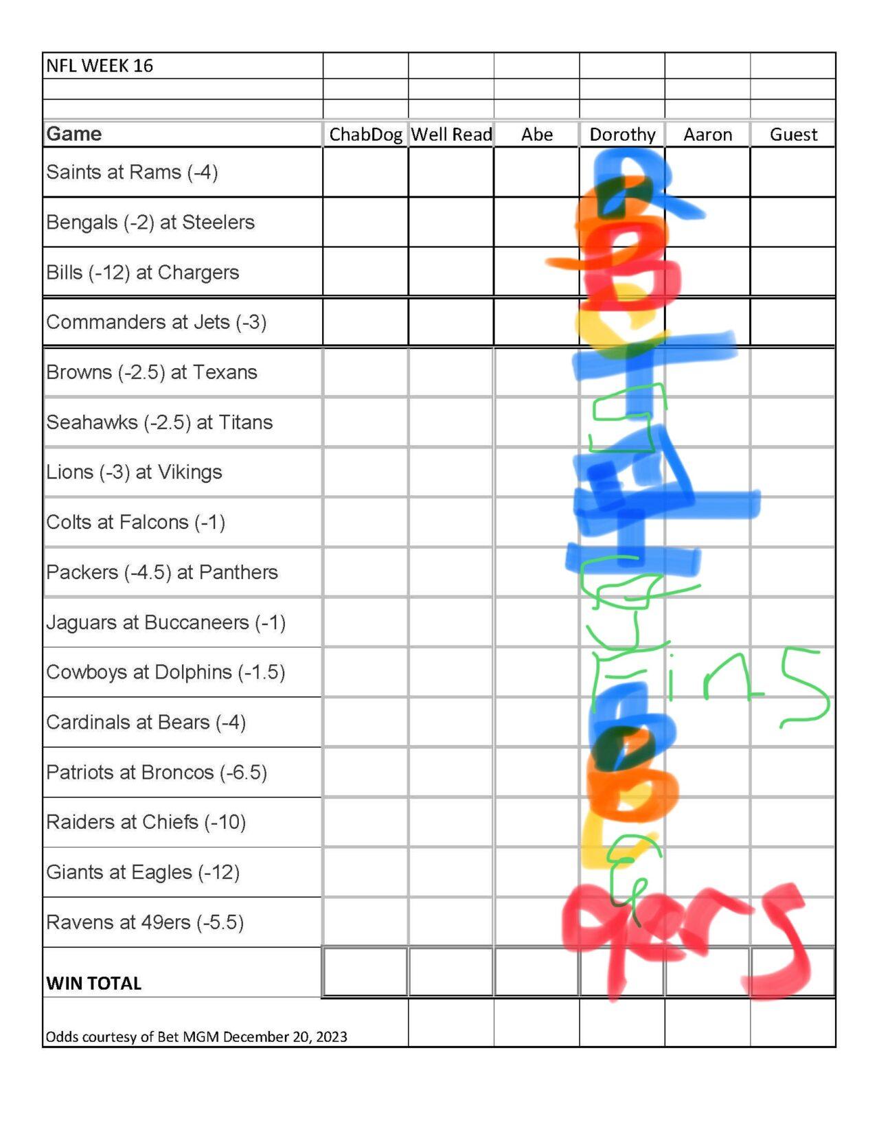 ChabDog Sports Talk ® | Because sports run our lives