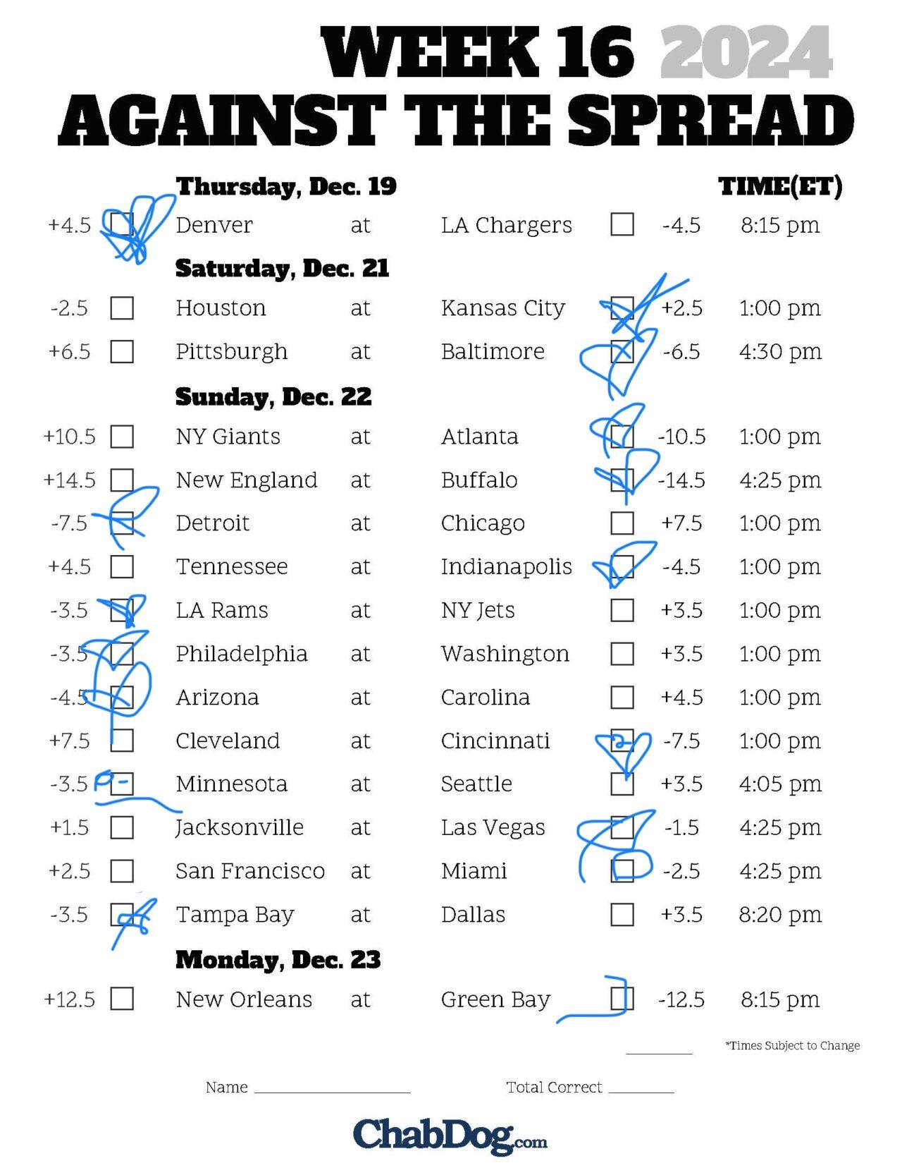 ChabDog Sports Talk ® | Because sports run our lives