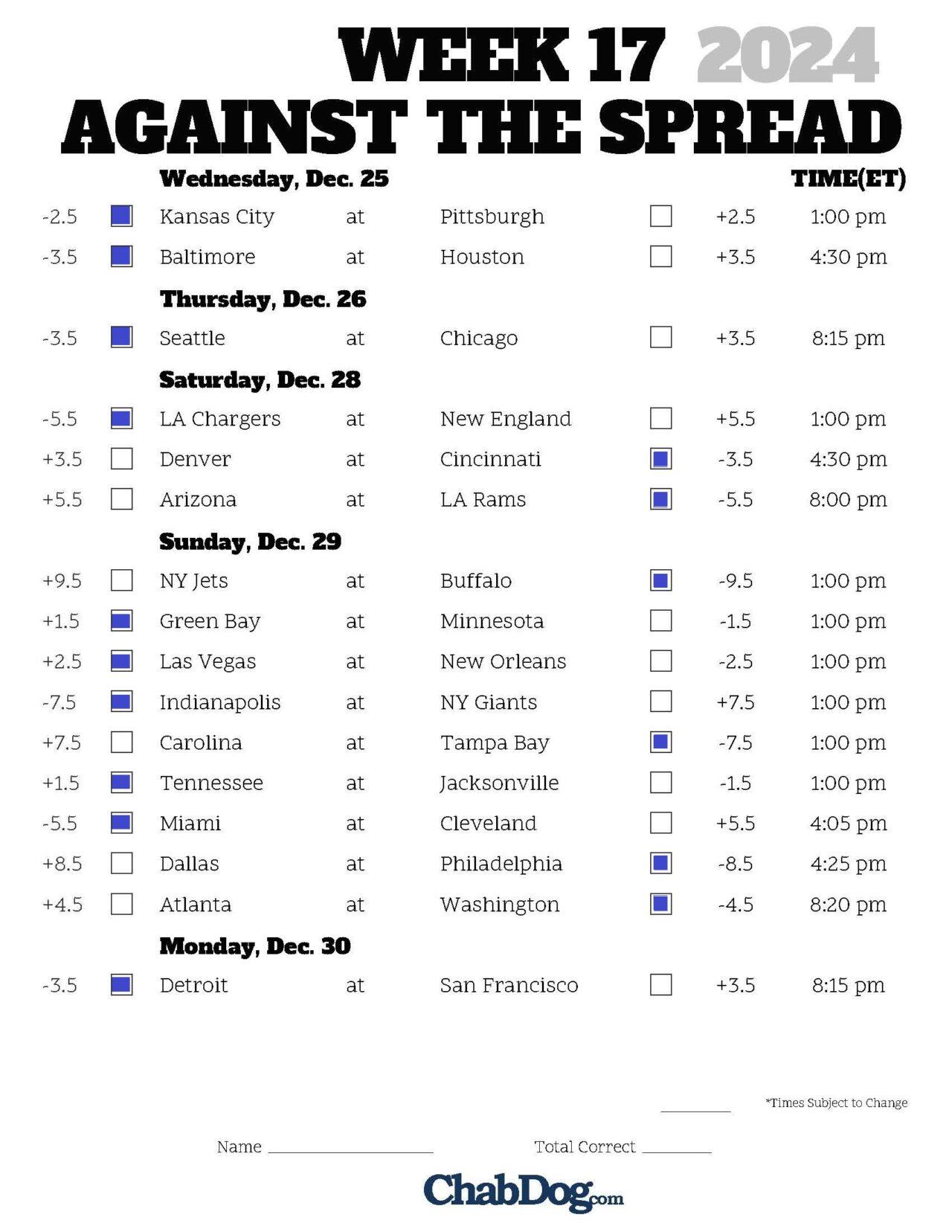 ChabDog Sports Talk ® | Because sports run our lives