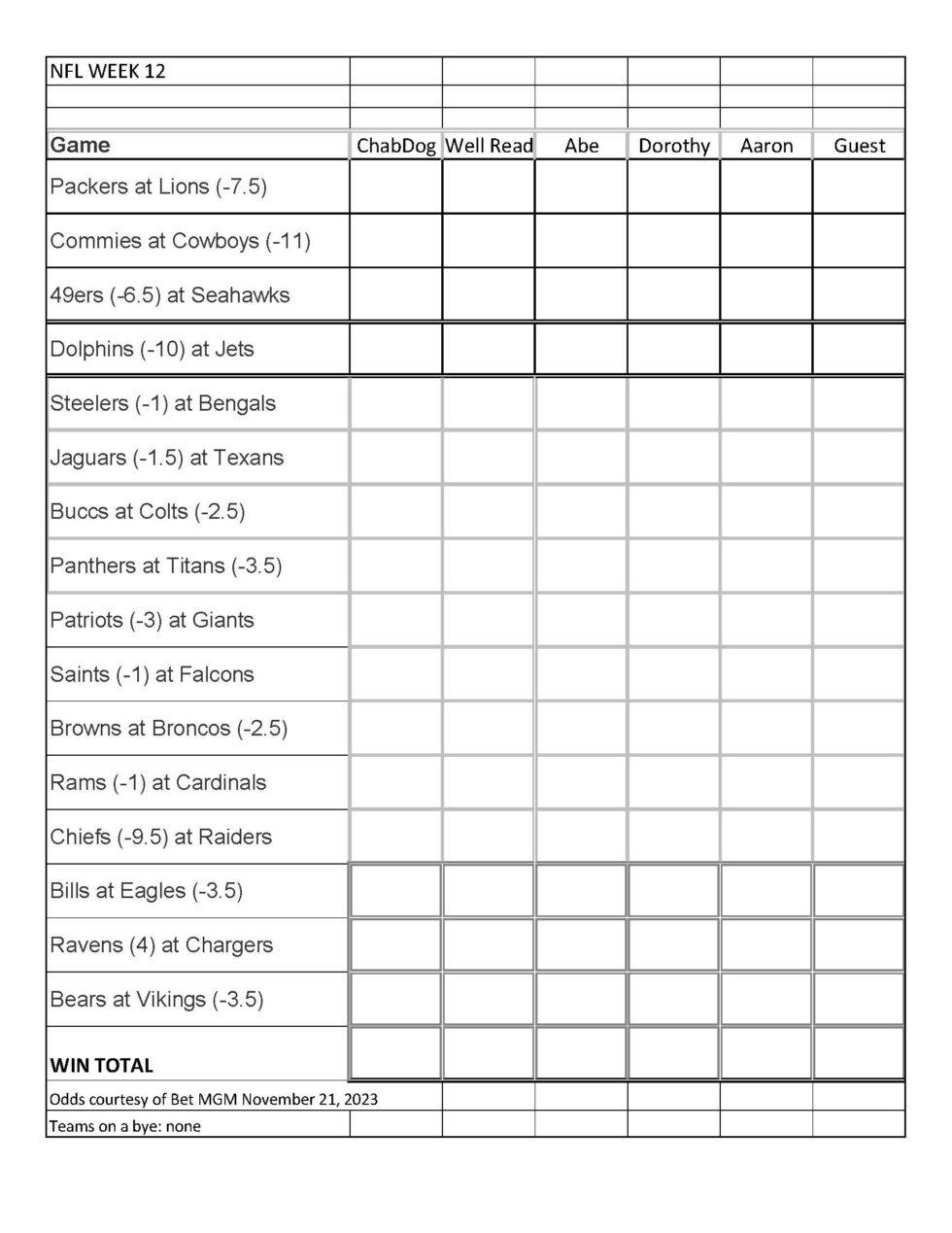 ChabDog Sports Talk ® | Because sports run our lives